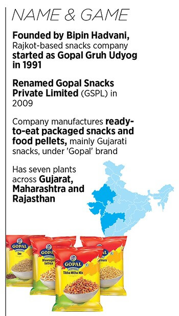 Forbes - Gopal Snacks Limited.
